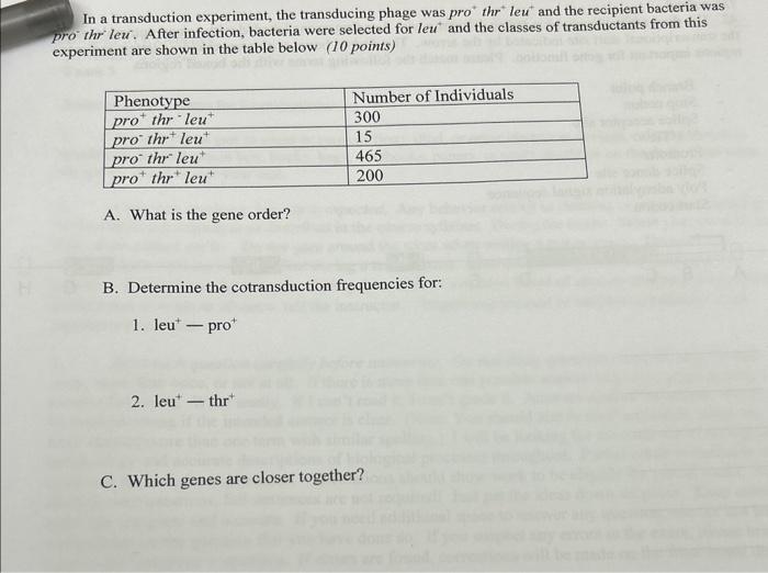 Solved In a transduction experiment, the transducing phage | Chegg.com