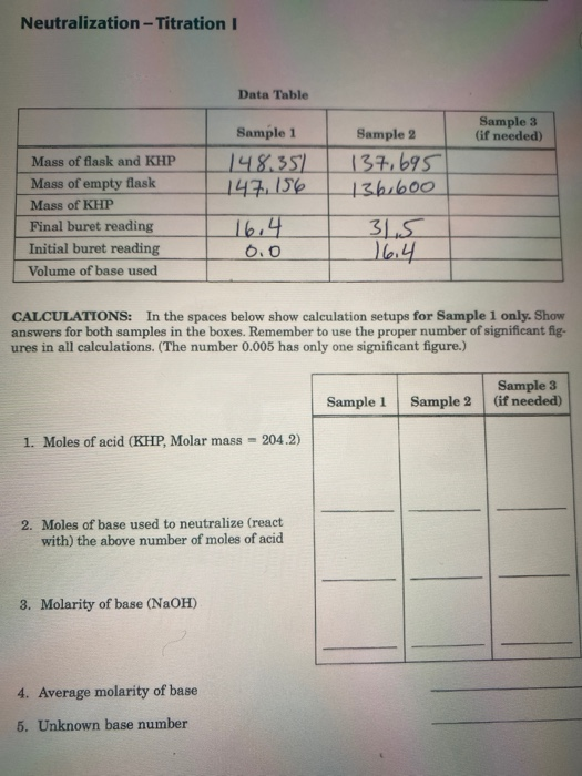 Solved Neutralization -Titration | Data Table Sample 3 (if | Chegg.com