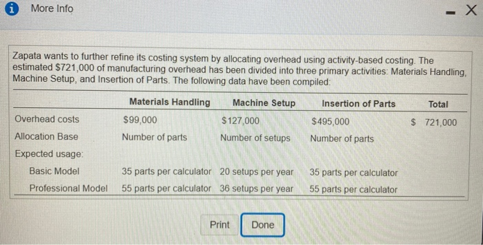 Solved Zapata makes handheld calculators in two models-basic | Chegg.com