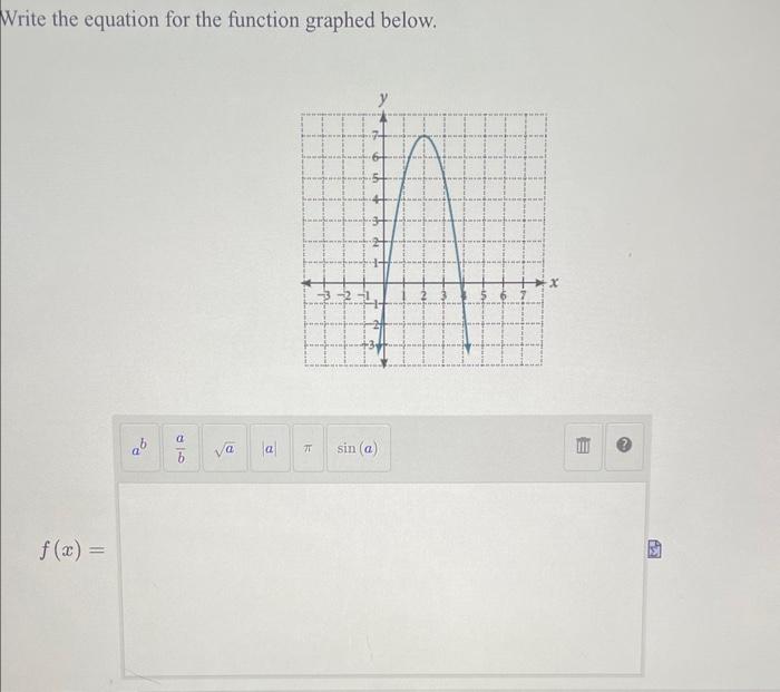Solved Write the equation for the function graphed below. | Chegg.com