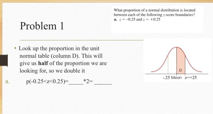 Solved What proportion of a normal distribution is located | Chegg.com