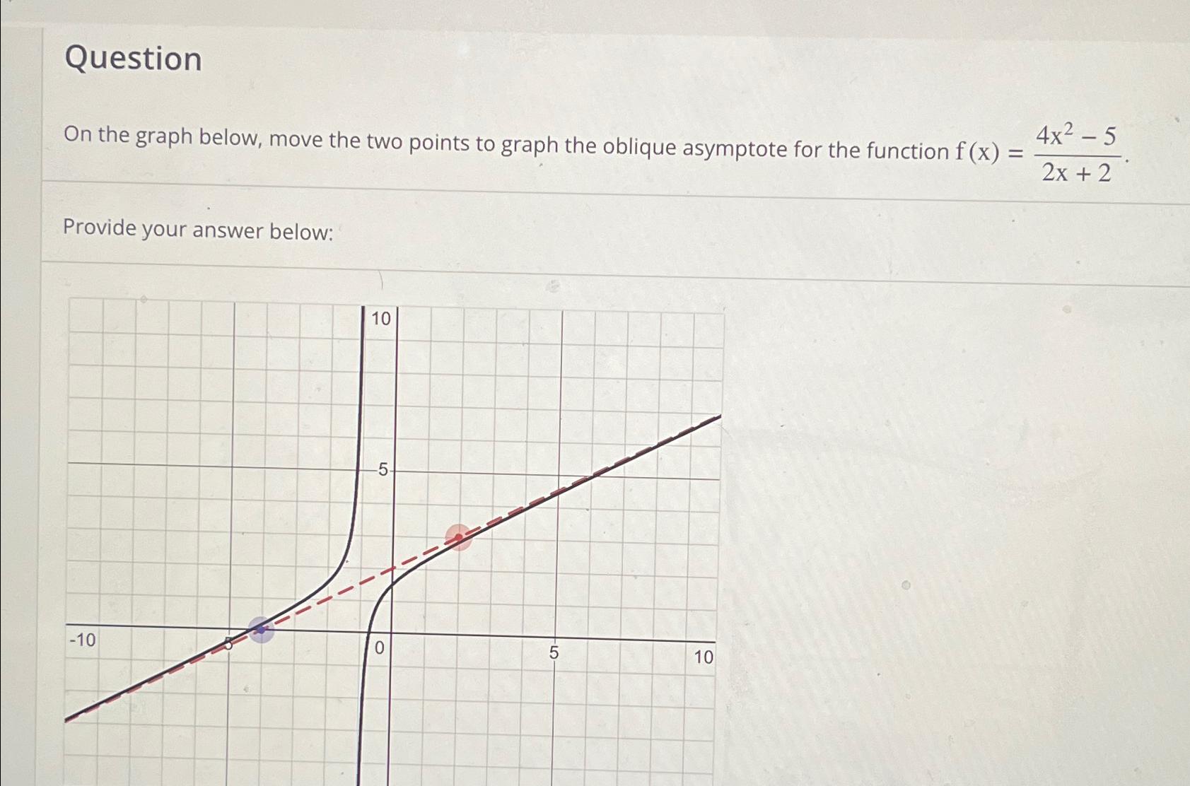 Solved QuestionOn the graph below, move the two points to | Chegg.com Solved QuestionOn the graph below, move the two points to | Chegg.com