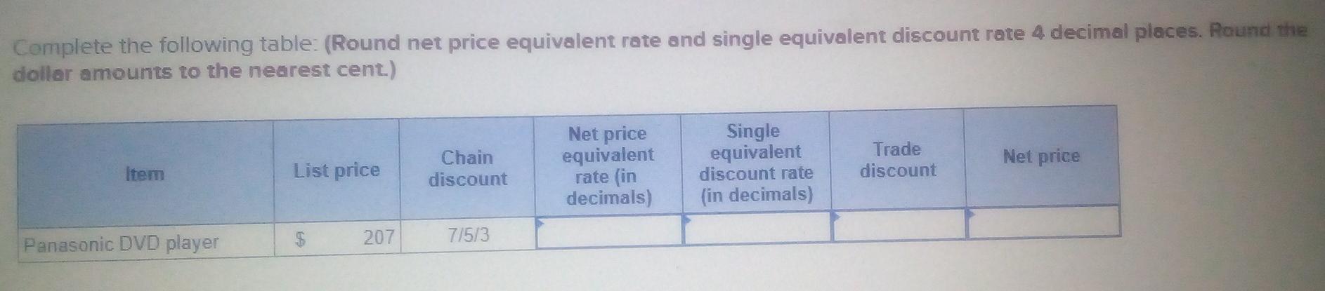 Solved Complete the following table: (Round net price | Chegg.com