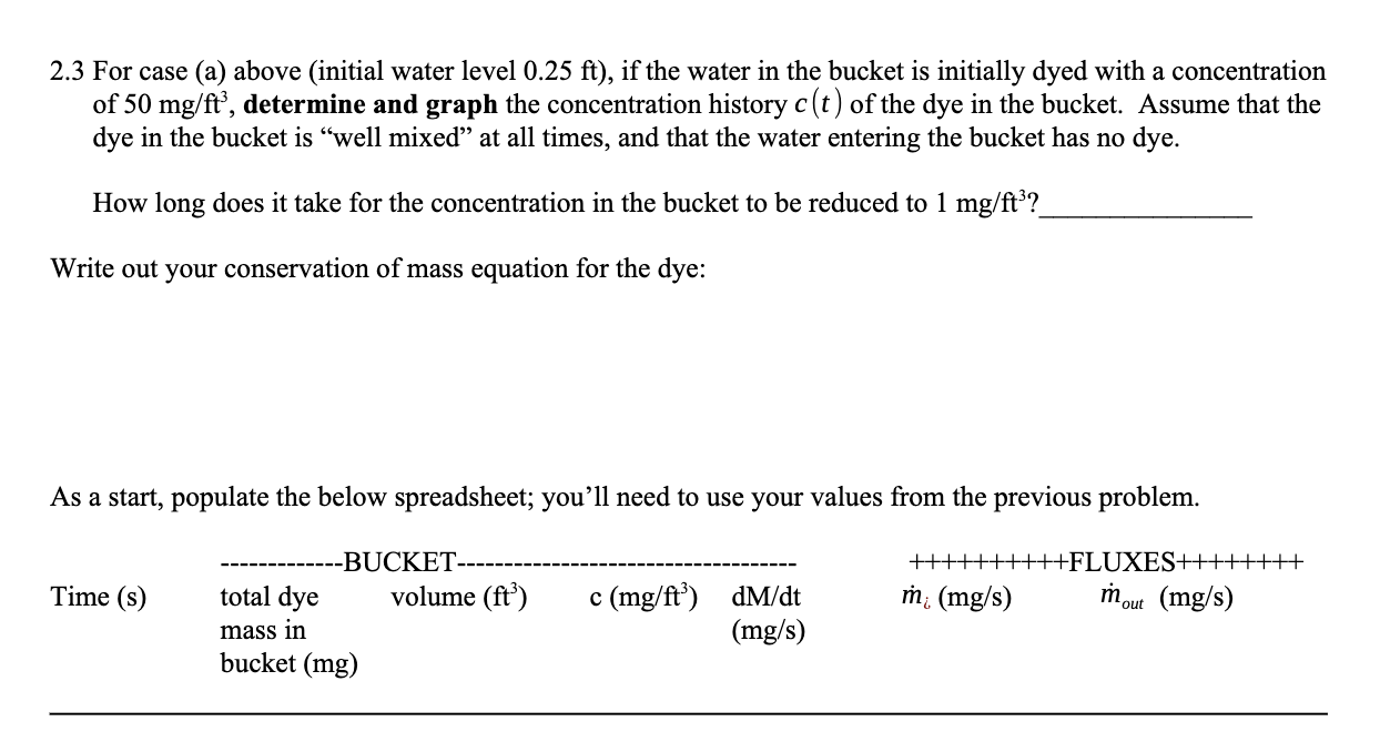 2.2 ﻿Now, fill the bucket with that flow rate. Taking | Chegg.com