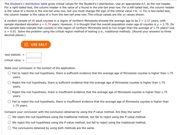 Solved The Student's t distribution table gives critical | Chegg.com