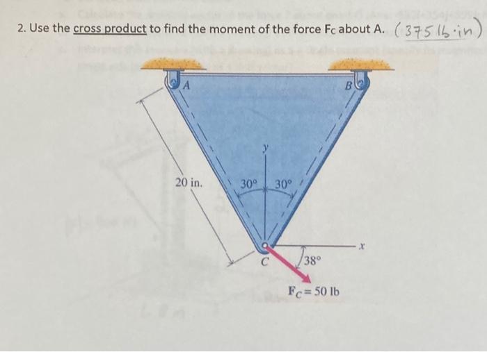 Solved 2. Use the cross product to find the moment of the | Chegg.com