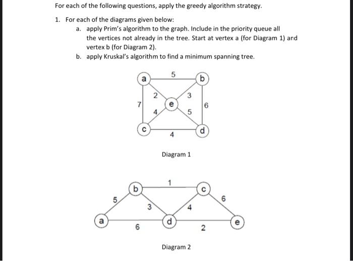 Solved For each of the following questions, apply the greedy | Chegg.com
