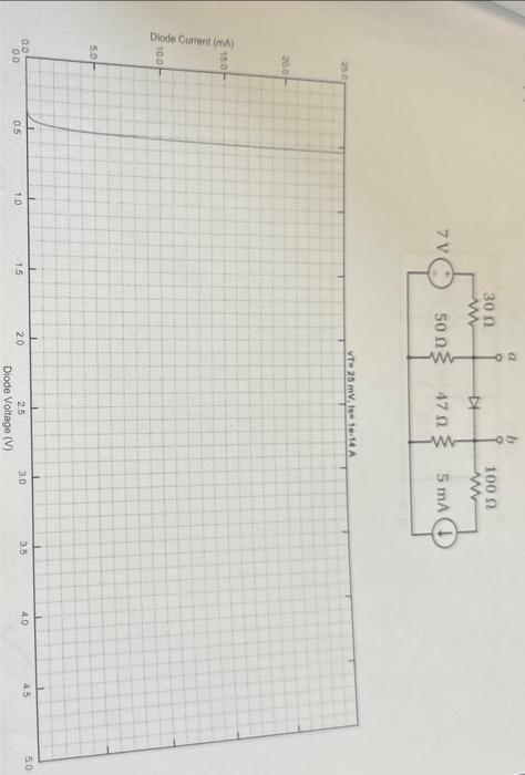 Solved For each of the following circuits, find the Thevenin | Chegg.com