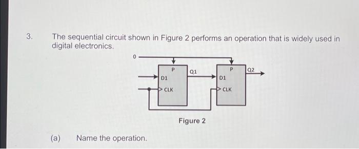 Solved The sequential circuit shown in Figure 2 performs an | Chegg.com