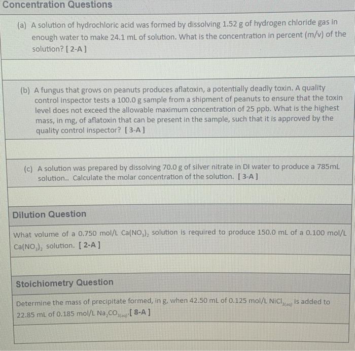 Solved Concentration Questions (a) A solution of | Chegg.com
