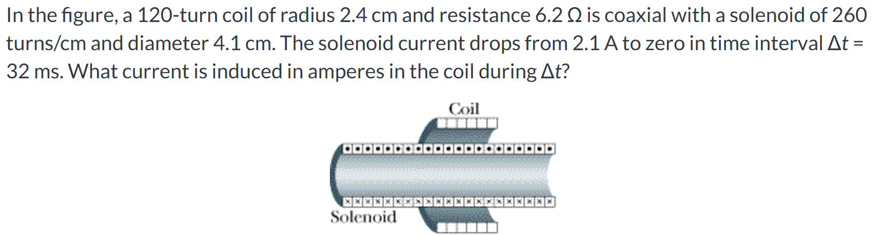 Solved In ﻿the figure, a 120 -turn coil of ﻿radius 2.4 cm | Chegg.com