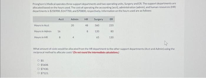 Solved Pronghorn's Medical operates three support | Chegg.com