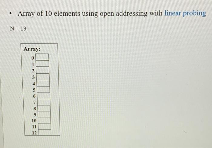 Solved Hashing Lab • Complete the various hashing | Chegg.com