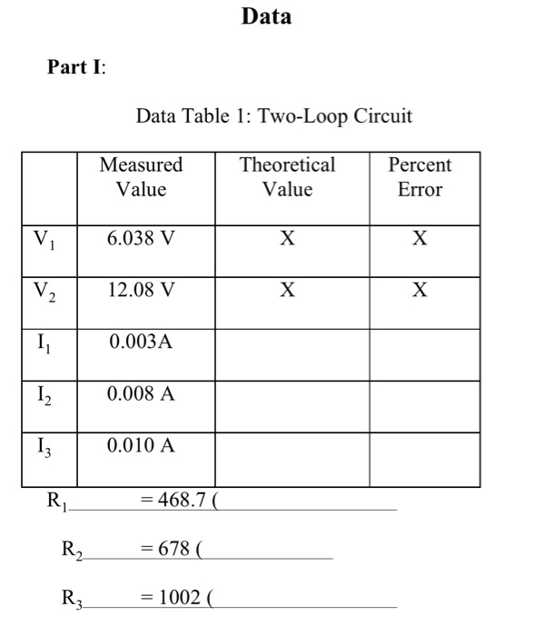 Solved can someone please calculate the theoretical values | Chegg.com