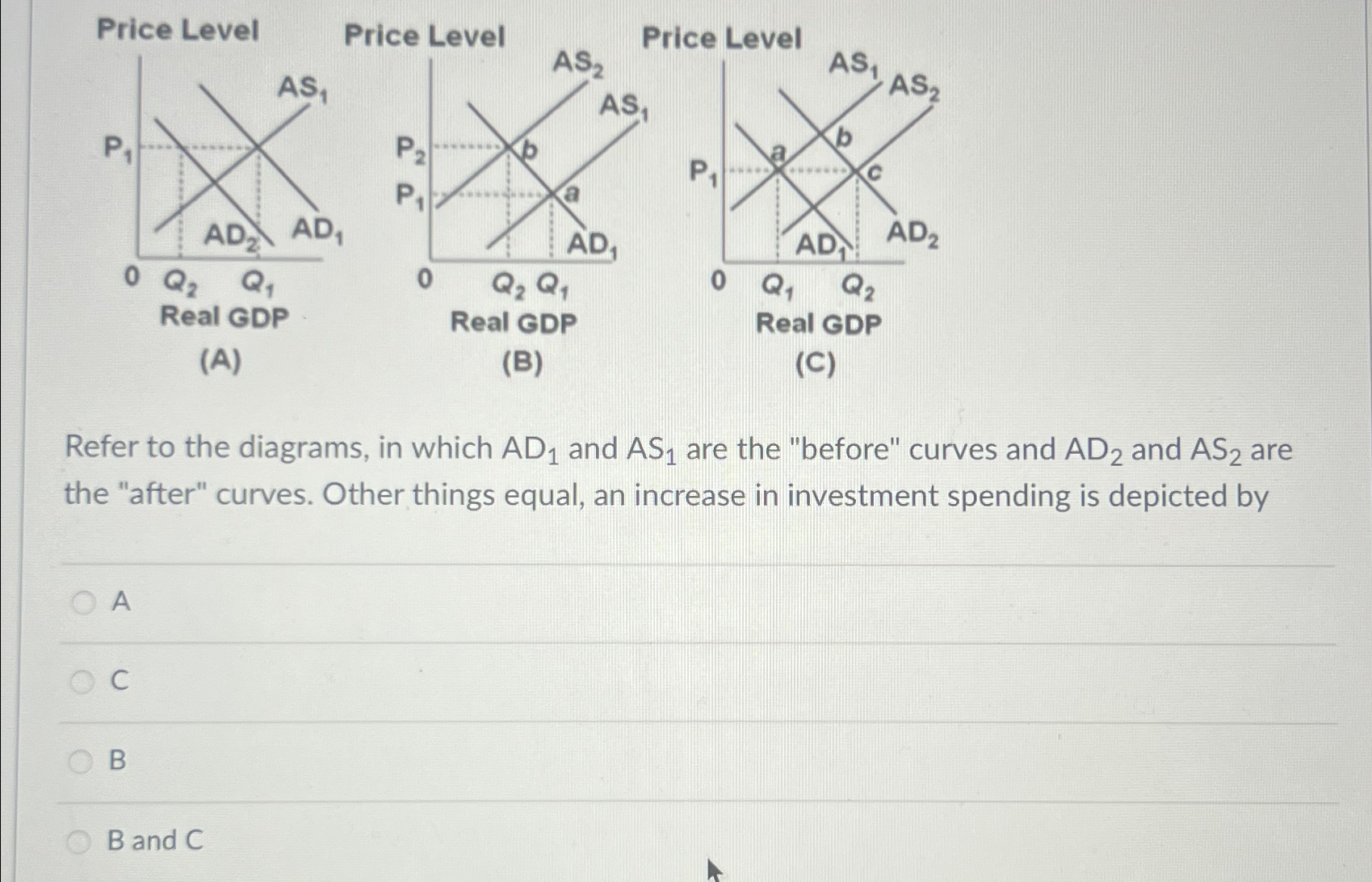 Solved Real GDP(A)(B)(C)Refer to the diagrams, in which AD1 | Chegg.com