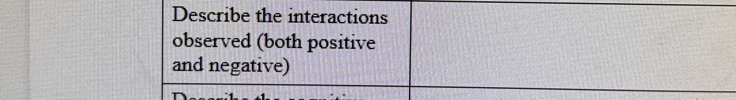 Solved Describe the interactions observed (both positive and | Chegg.com