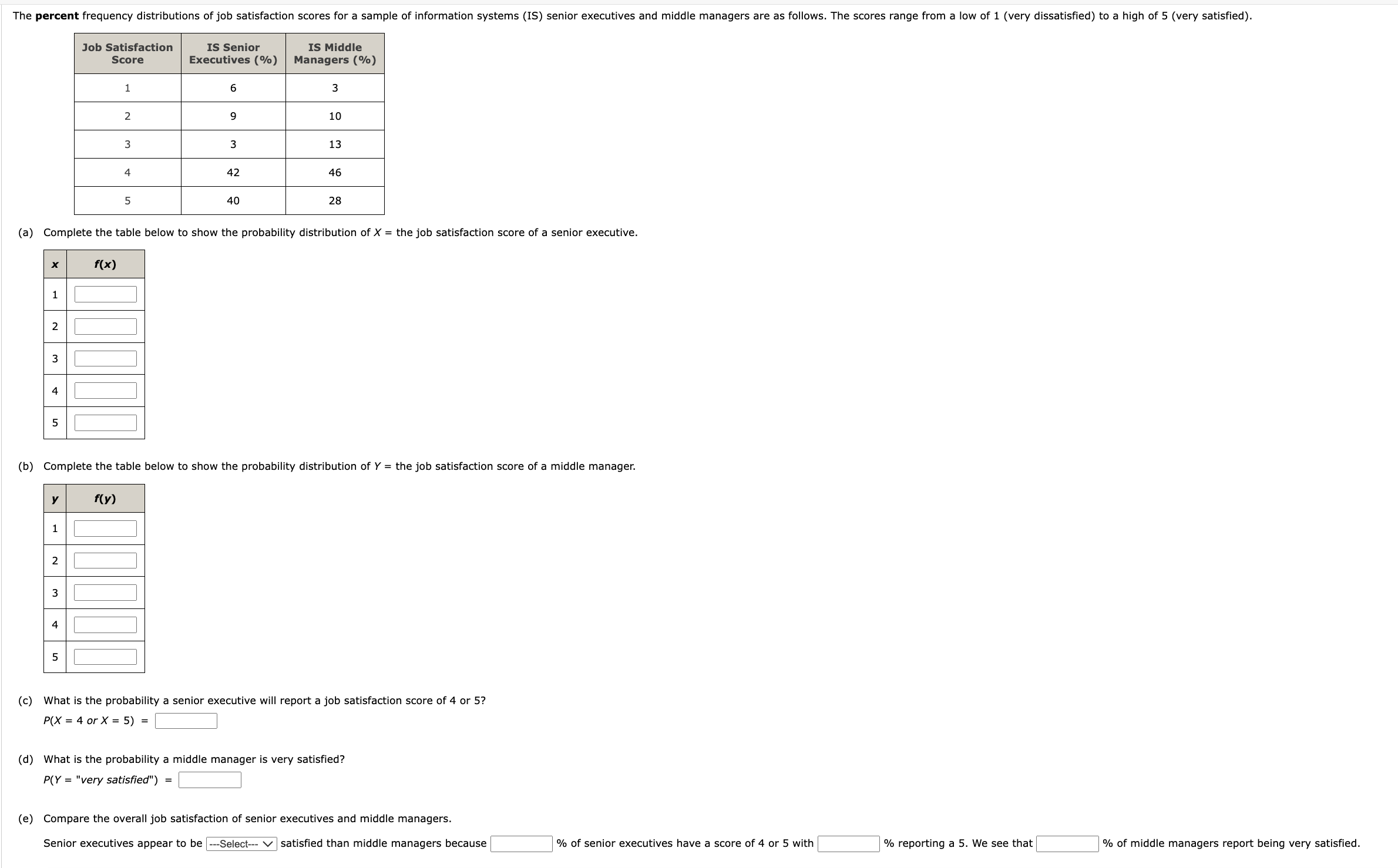 Solved (a) ﻿Complete the table below to show the probability | Chegg.com