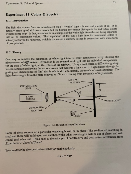 Solved Experiment 11: Colors & Spectra Experiment 11 Colors | Chegg.com