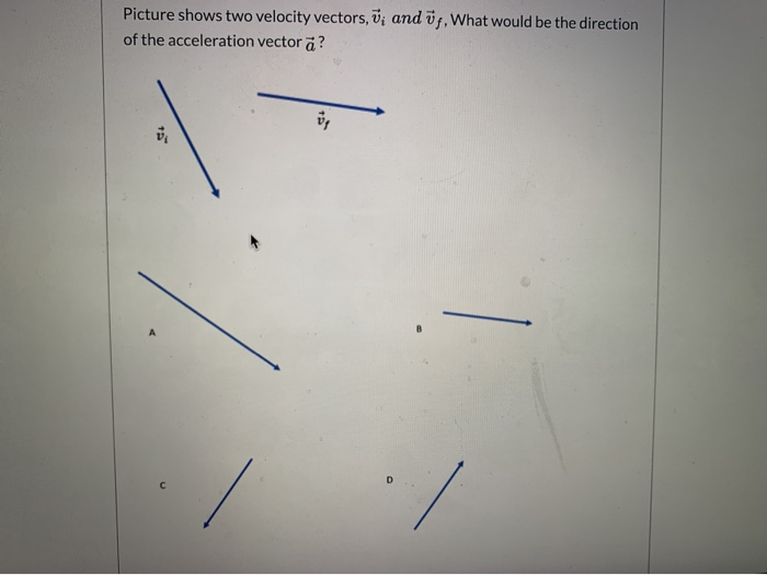 Solved Picture shows two velocity vectors, Ū; and Us. What | Chegg.com