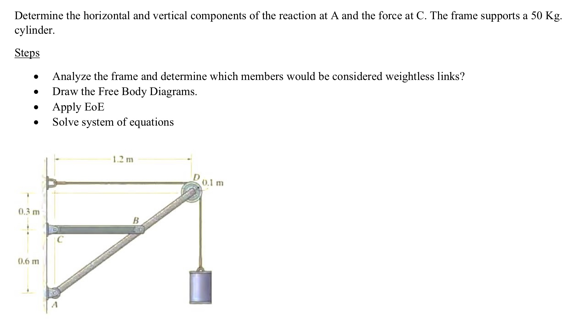 Solved Determine the horizontal and vertical components of | Chegg.com