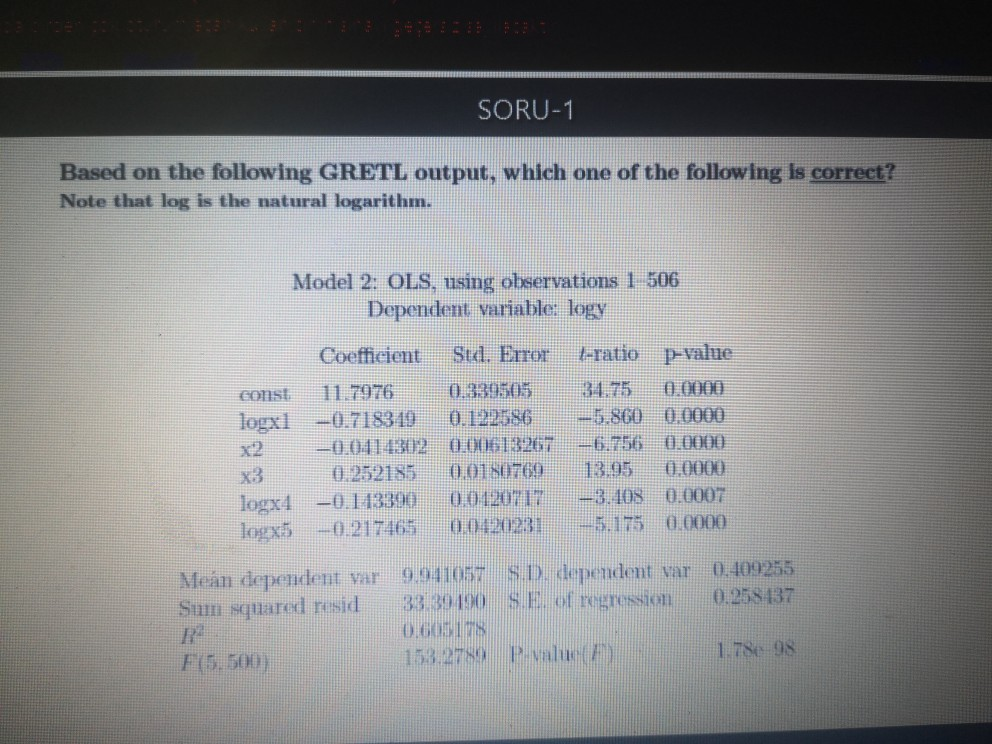 Solved SORU-1 Based on the following GRETL output, which one | Chegg.com