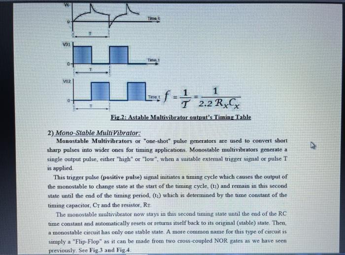 Solved Fig.1: Astable Multivibrator Using CMOS NOR gate | Chegg.com