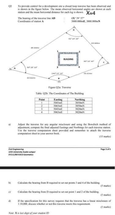 To provide control for a development site a closed | Chegg.com