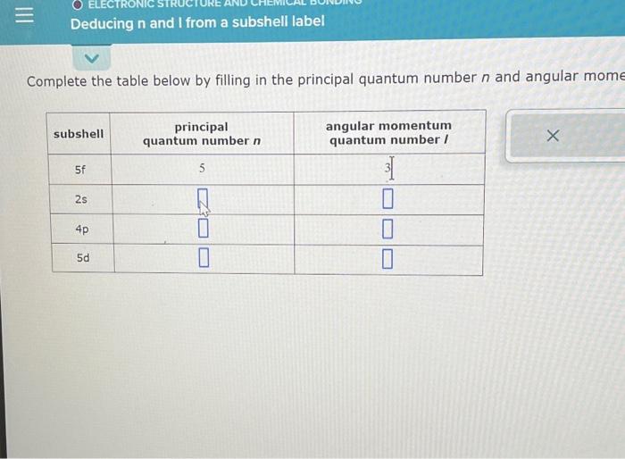 Solved ||| O ELECTRONIC Deducing n and I from a subshell | Chegg.com
