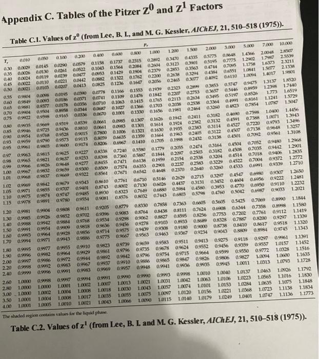 Solved calculate Z^0 and Z' with the tables of the pitzer | Chegg.com