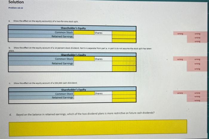 Solved 1. Squash Delight inc: had the following balance | Chegg.com