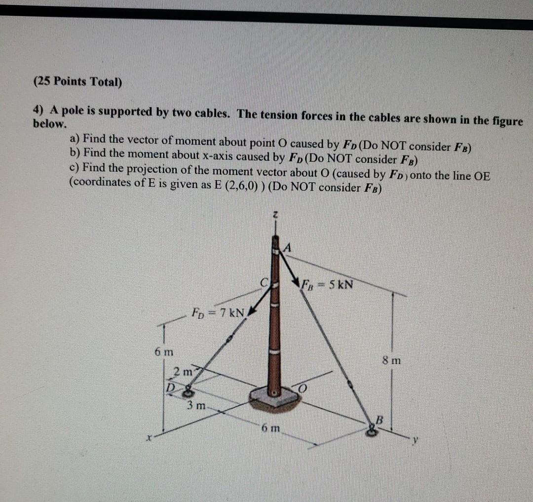 Solved (25 Points Total) 4) A pole is supported by two | Chegg.com