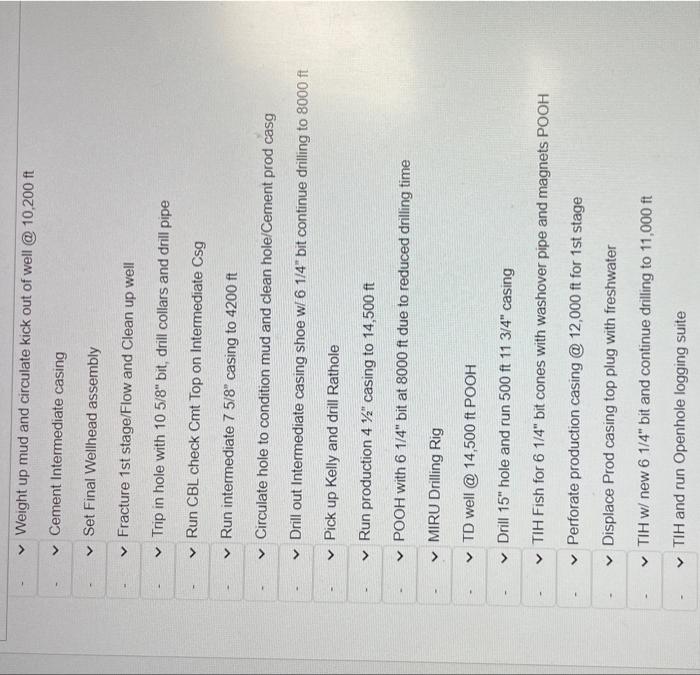 Draw the wellbore schematic and arrange the following | Chegg.com