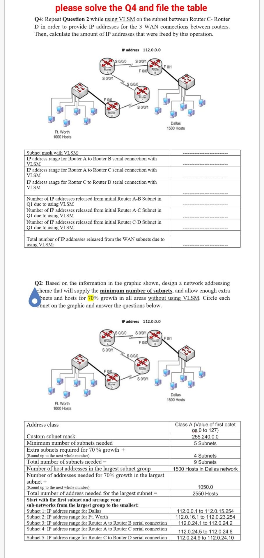 Solved please solve the Q4 and file the table please fill | Chegg.com