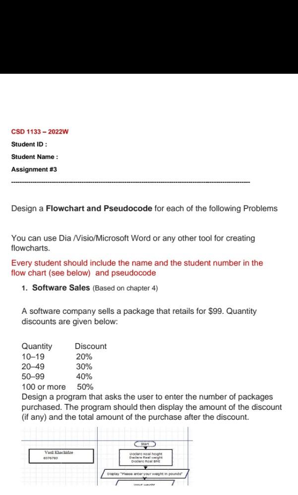 Solved CSD 1133 - 2022W Student ID: Student Name: Assignment | Chegg.com