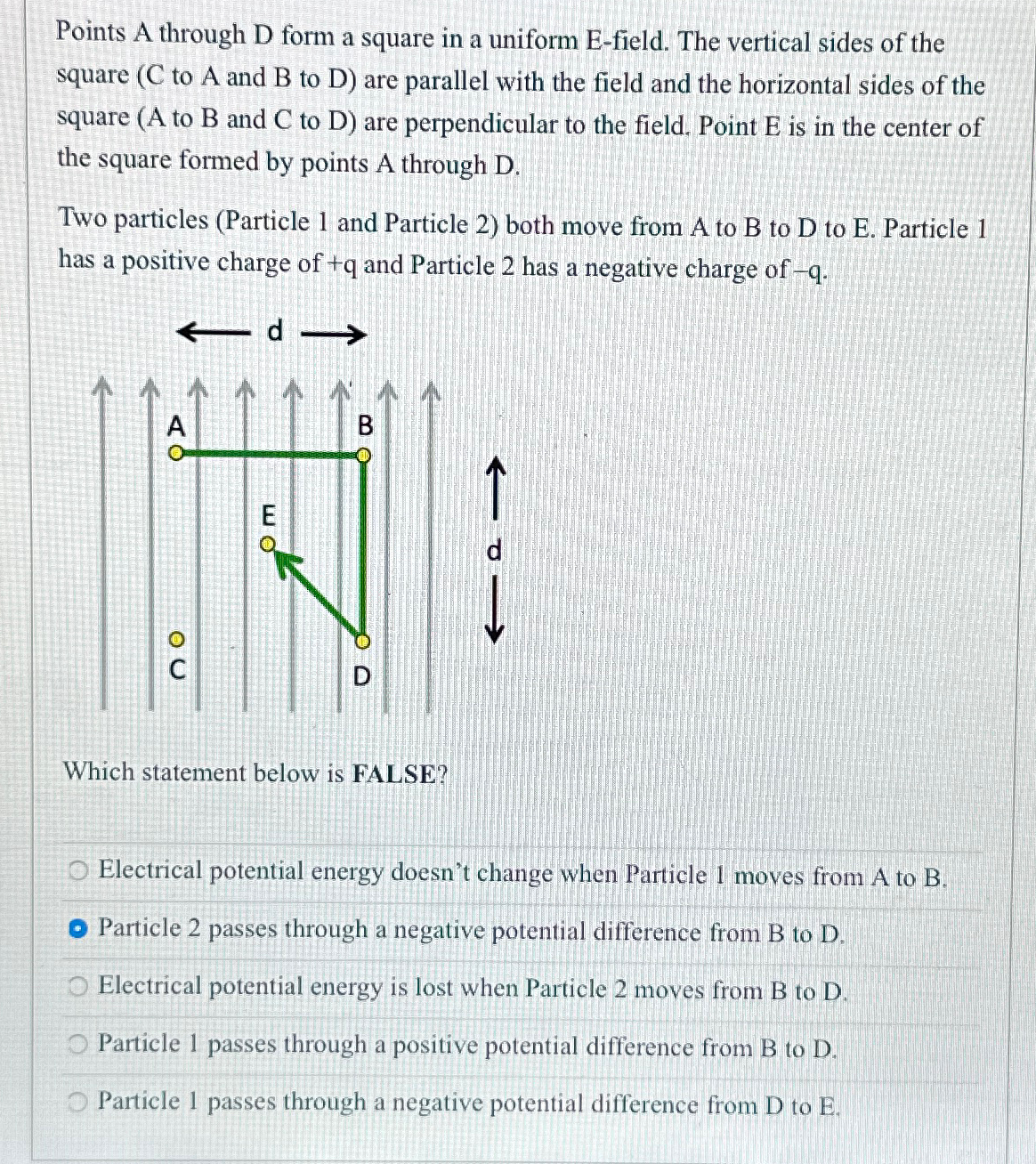 Solved Points A through D form a square in a uniform | Chegg.com