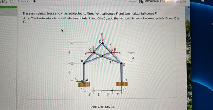 The symmetrical truss shown is subjected to three | Chegg.com