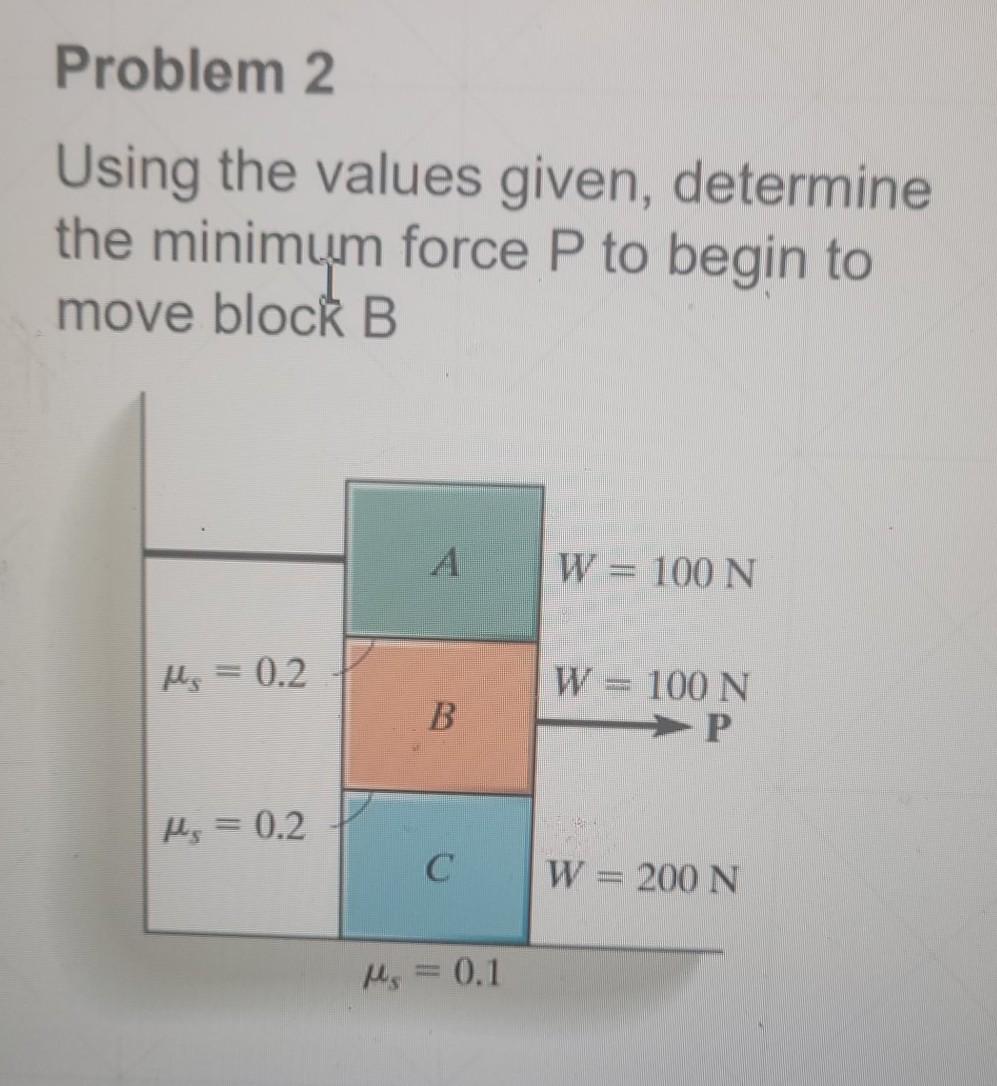 Solved Problem 2 Using the values given, determine the | Chegg.com