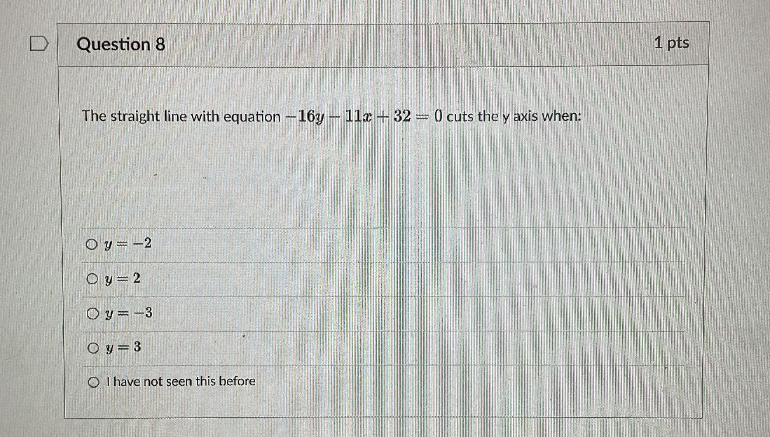 Solved Question 81 ﻿ptsThe straight line with equation | Chegg.com