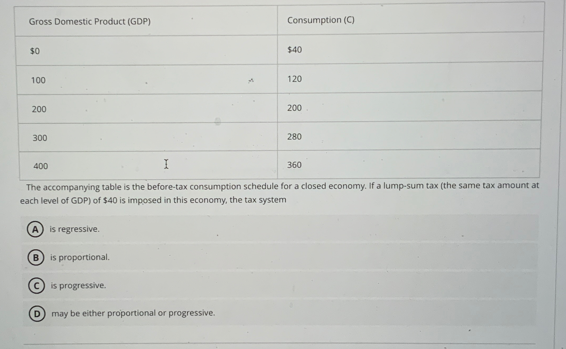 Solved \table[[Gross Domestic Product (GDP),,Consumption | Chegg.com