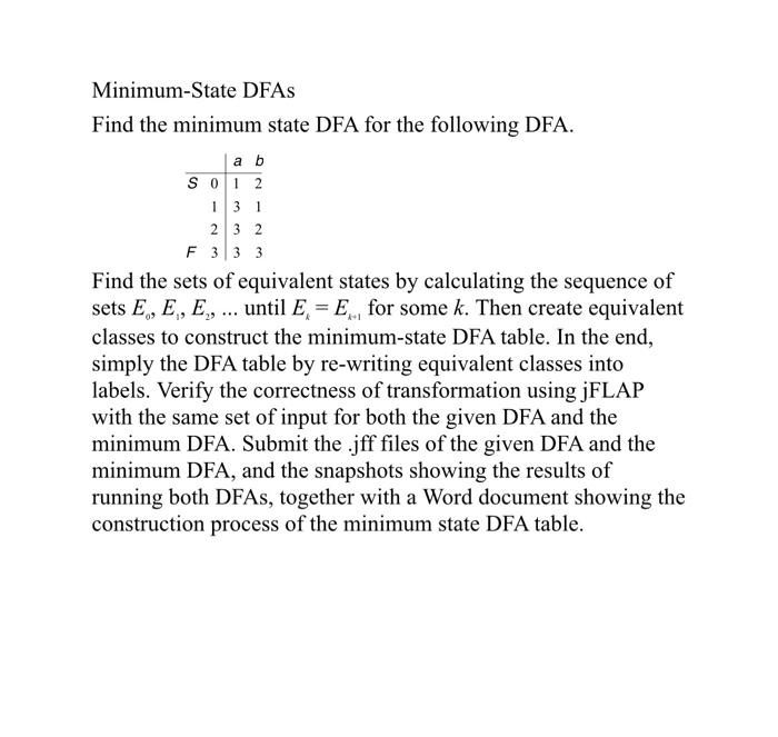 Solved Minimum-State DFAS Find the minimum state DFA for the | Chegg.com