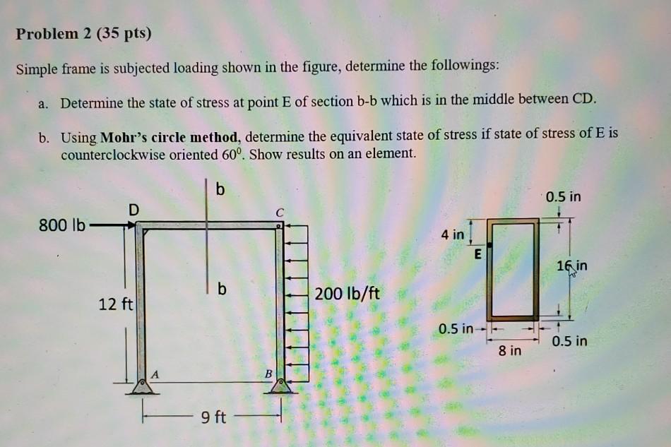 Solved Problem 2 (35 pts) Simple frame is subjected loading | Chegg.com