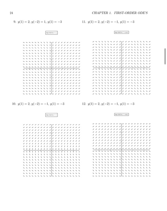 Solved making slope fields out of differential equations. | Chegg.com
