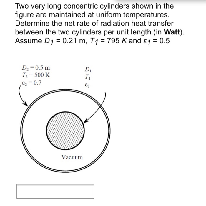 Solved Two very long concentric cylinders shown in the | Chegg.com