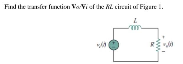 Solved Find the transfer function VoNi of the RL circuit of | Chegg.com
