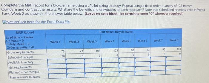 Solved Complete the MRP record for a bicycle frame using a | Chegg.com