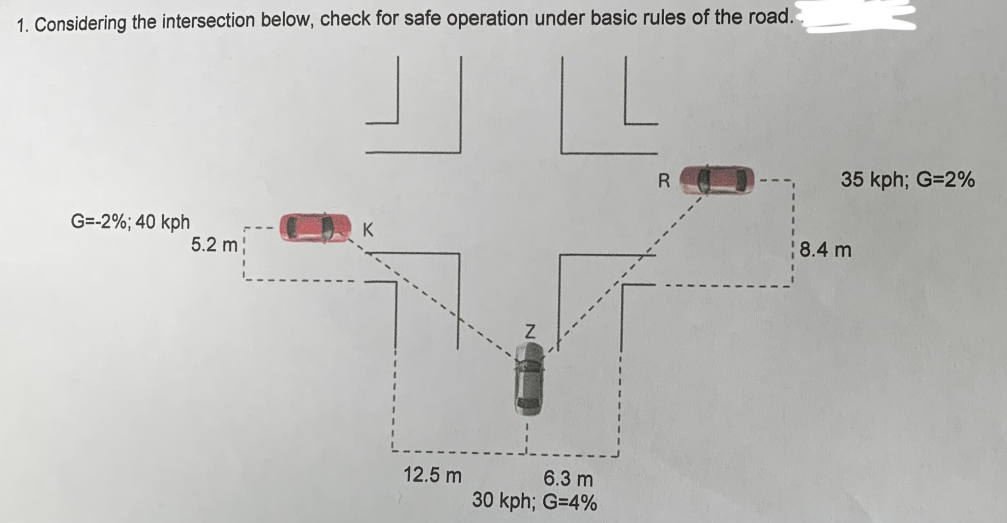 Solved Considering the intersection below, check for safe | Chegg.com