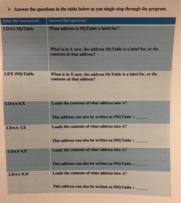 Answer the questions in the table below as you | Chegg.com