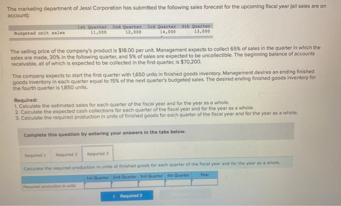 Solved The marketing department of Jessi Corporation has | Chegg.com