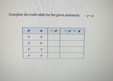 Solved Complete the truth table for the given statement. | Chegg.com