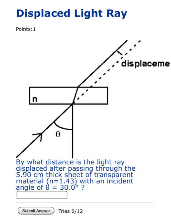 Solved Displaced Light Ray Points:1 ,'displaceme By what | Chegg.com